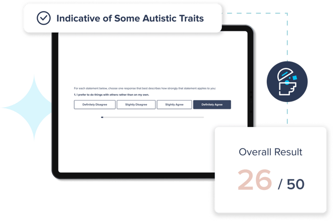 Autism Spectrum Quotient (AQ) Questionnaire | Creyos Health