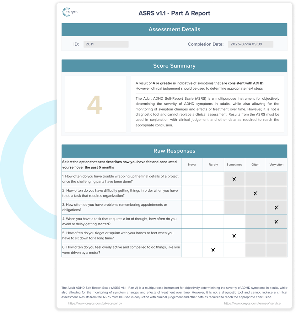 Adult ADHD Self-Report Scale (ASRS) | Creyos Health