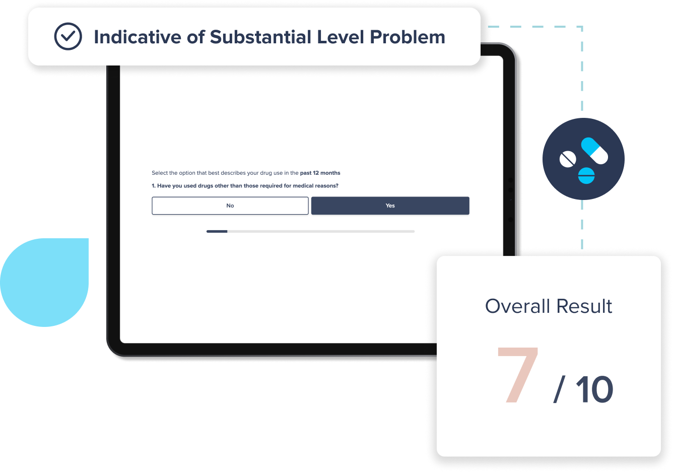 Drug Abuse Screening Test (DAST-10) | Creyos Health