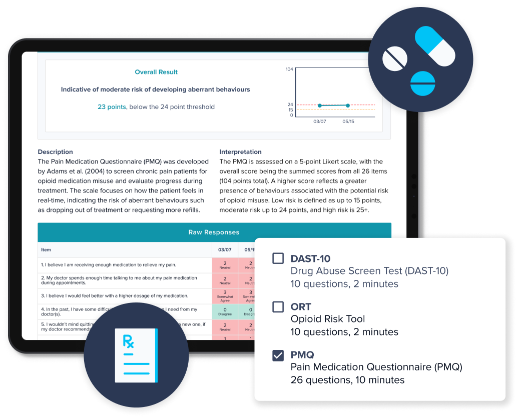 Creyos | For Pain Management Clinicians