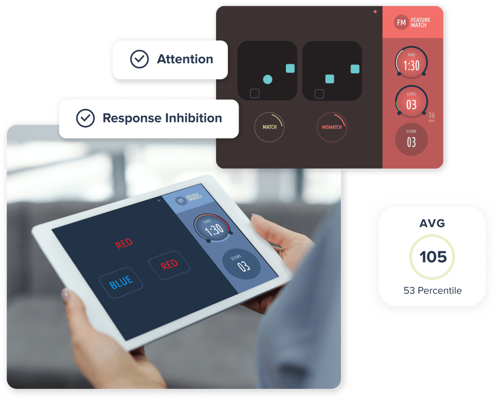 Online Cognitive Tasks | Cognitive Test Online | Creyos