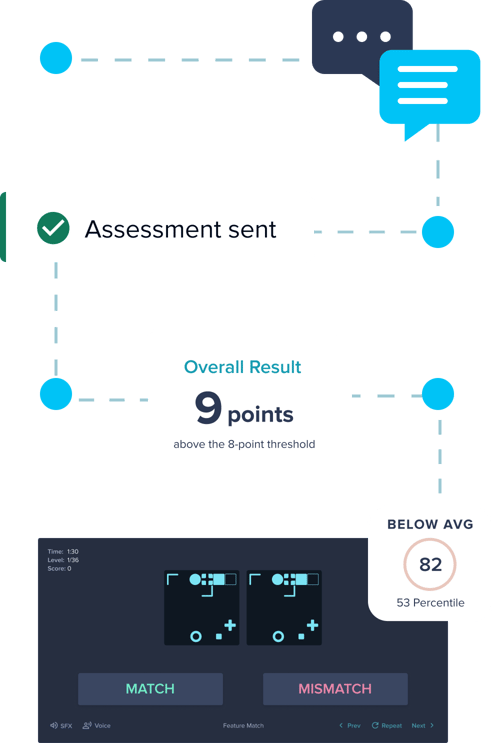 Opioid Risk Tool (ORT) | Creyos Health