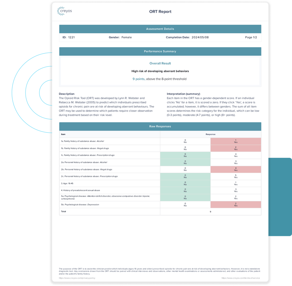 Opioid Risk Tool (ORT) | Creyos Health