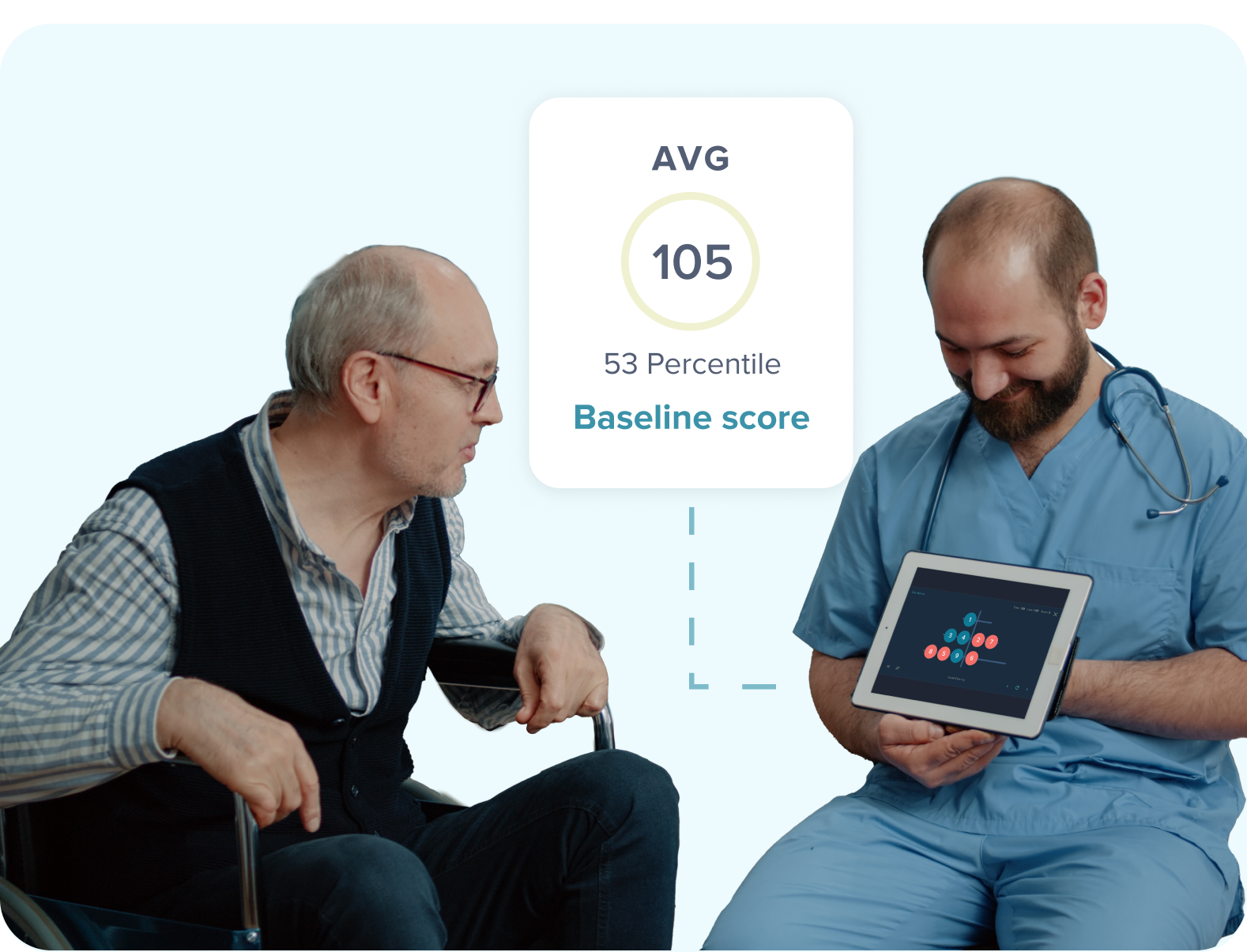 Creyos | For Pain Management Clinicians