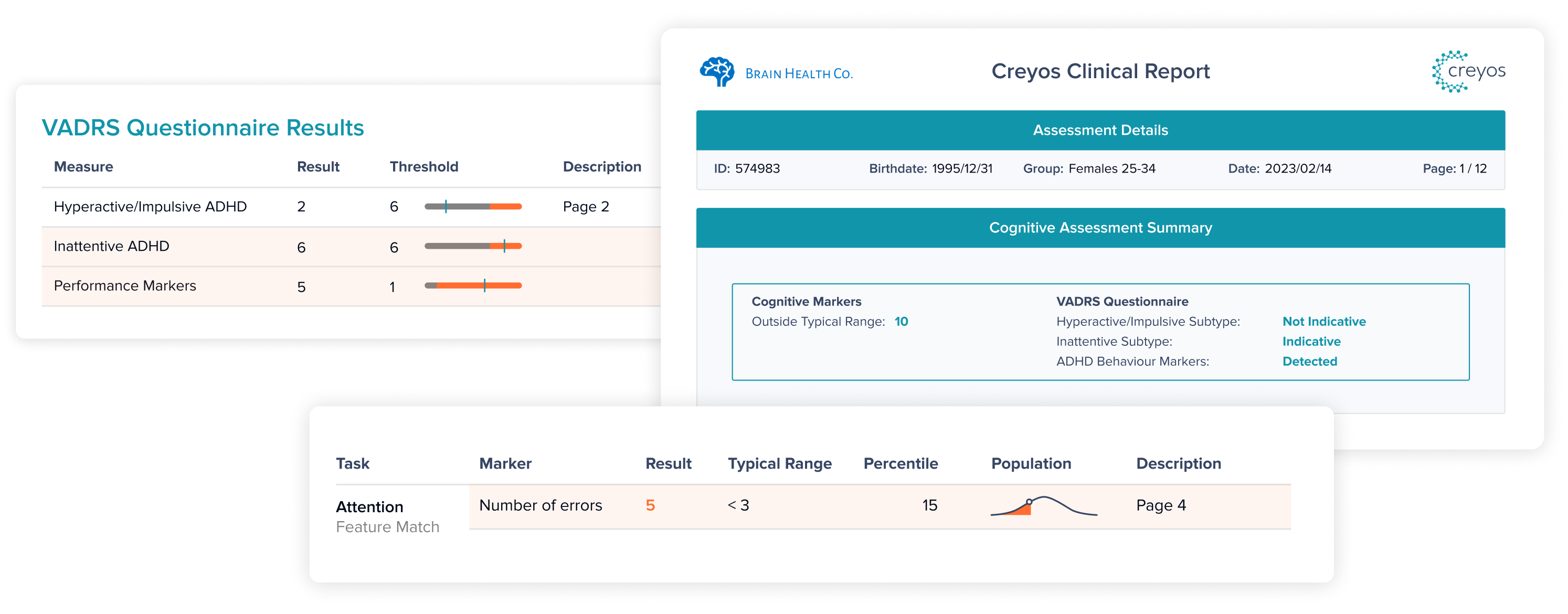 Creyos | ADHD Assessment