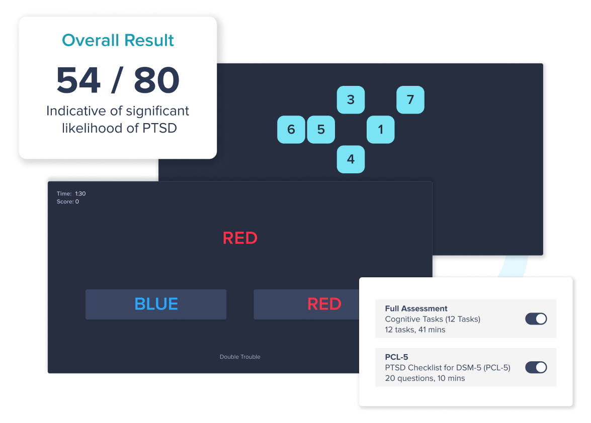 PTSD Checklist for DSM-5 (PCL-5) | Creyos Health
