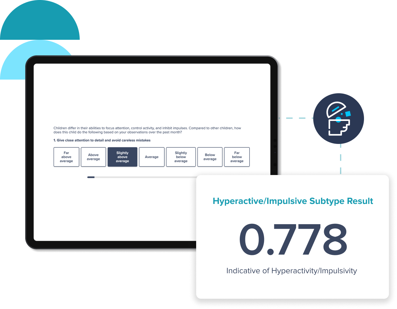 Strengths and Weaknesses of ADHD Symptoms and Normal Behavior Scale ...