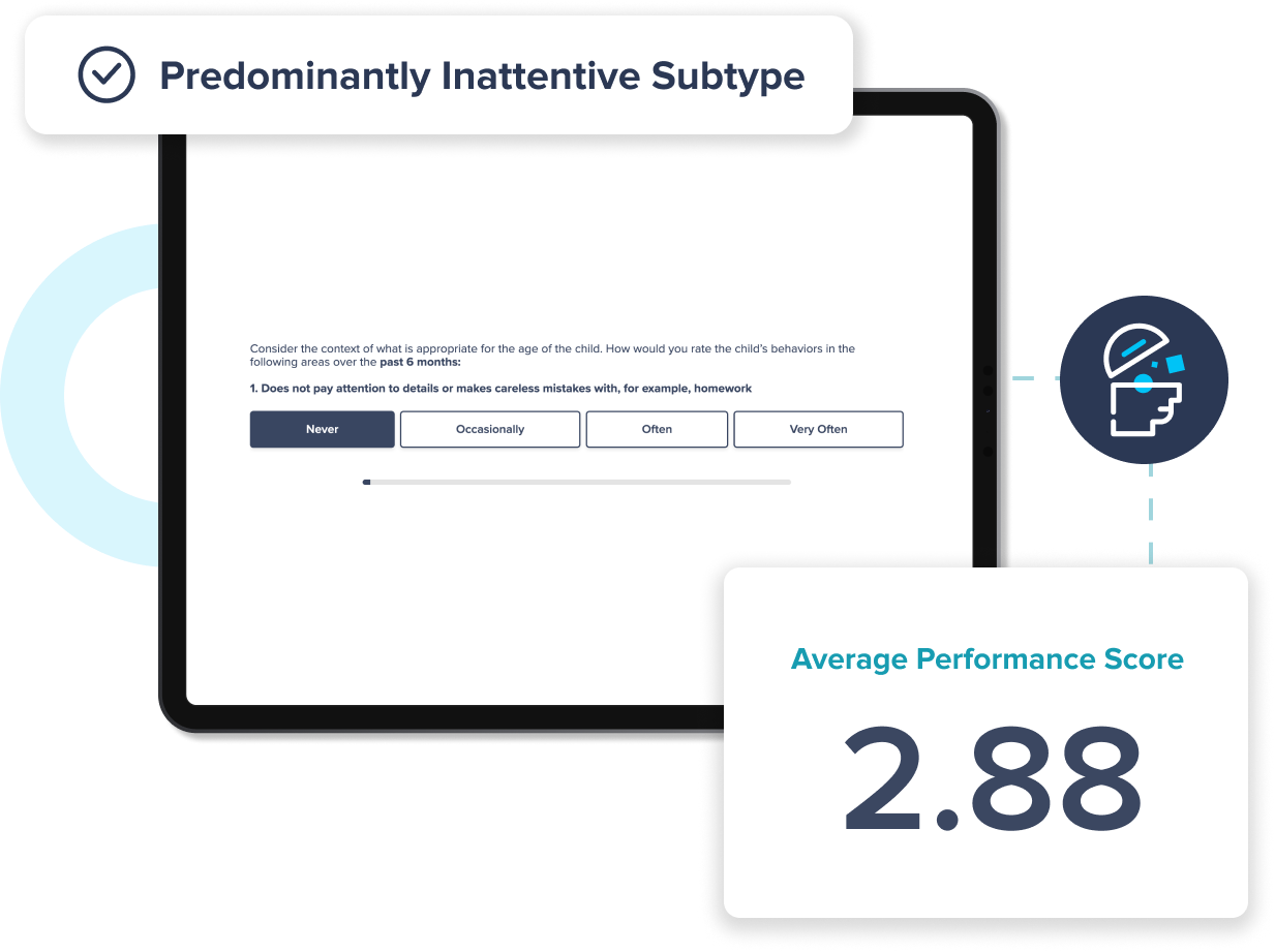 Vanderbilt ADHD Diagnostic Rating Scale (VADRS) | Creyos Health