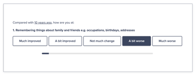 What is the IQCODE Measure for Cognitive Decline?