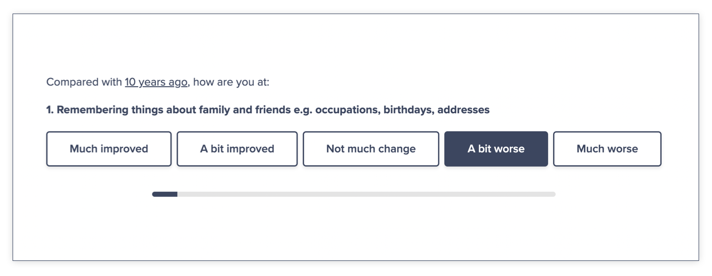 What is the IQCODE Measure for Cognitive Decline?