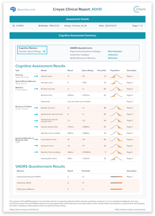 Creyos ADHD Assessment: A Clinical Protocol and Automated Report