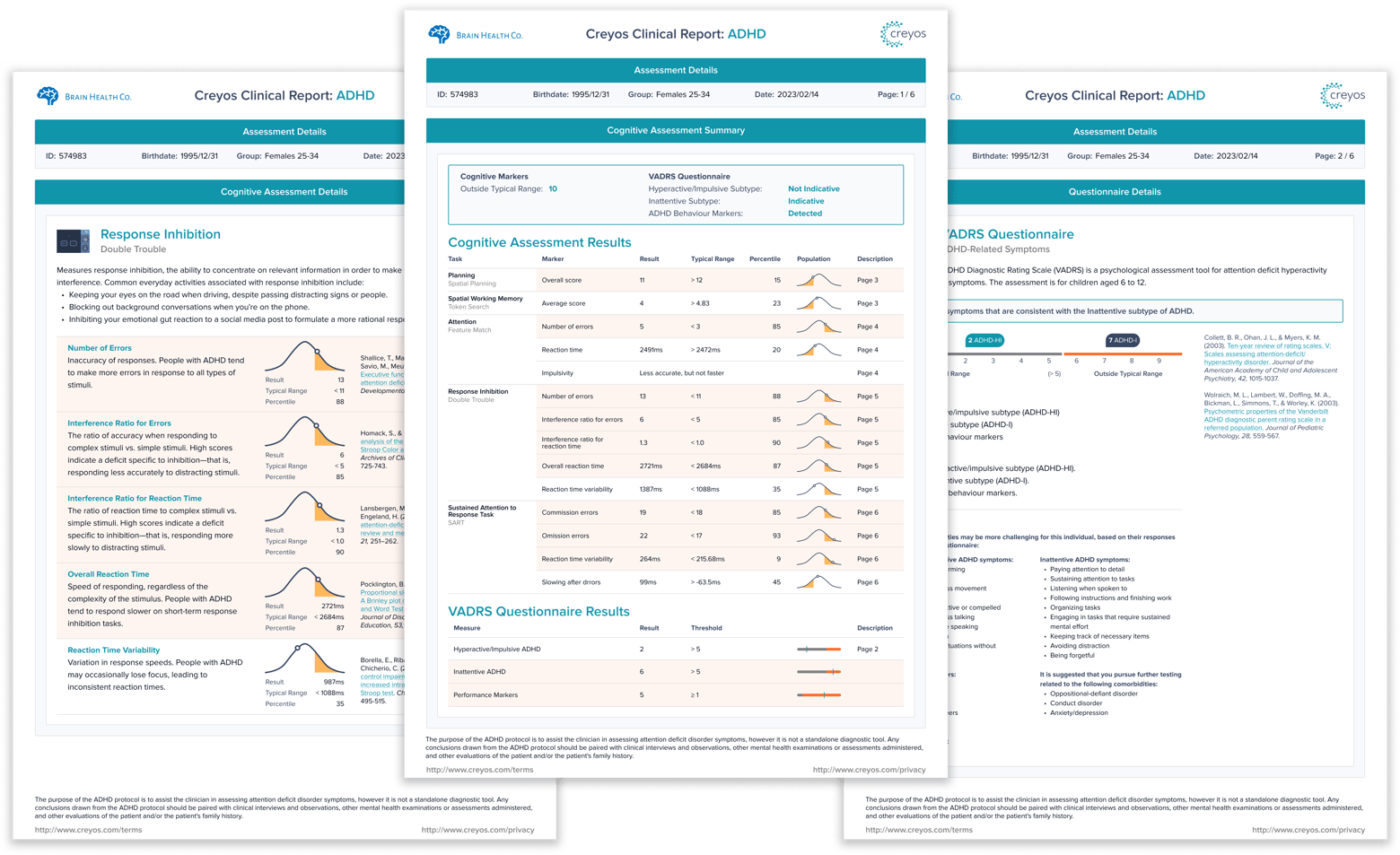 The Creyos ADHD Cognitive Assessment and Automated Report