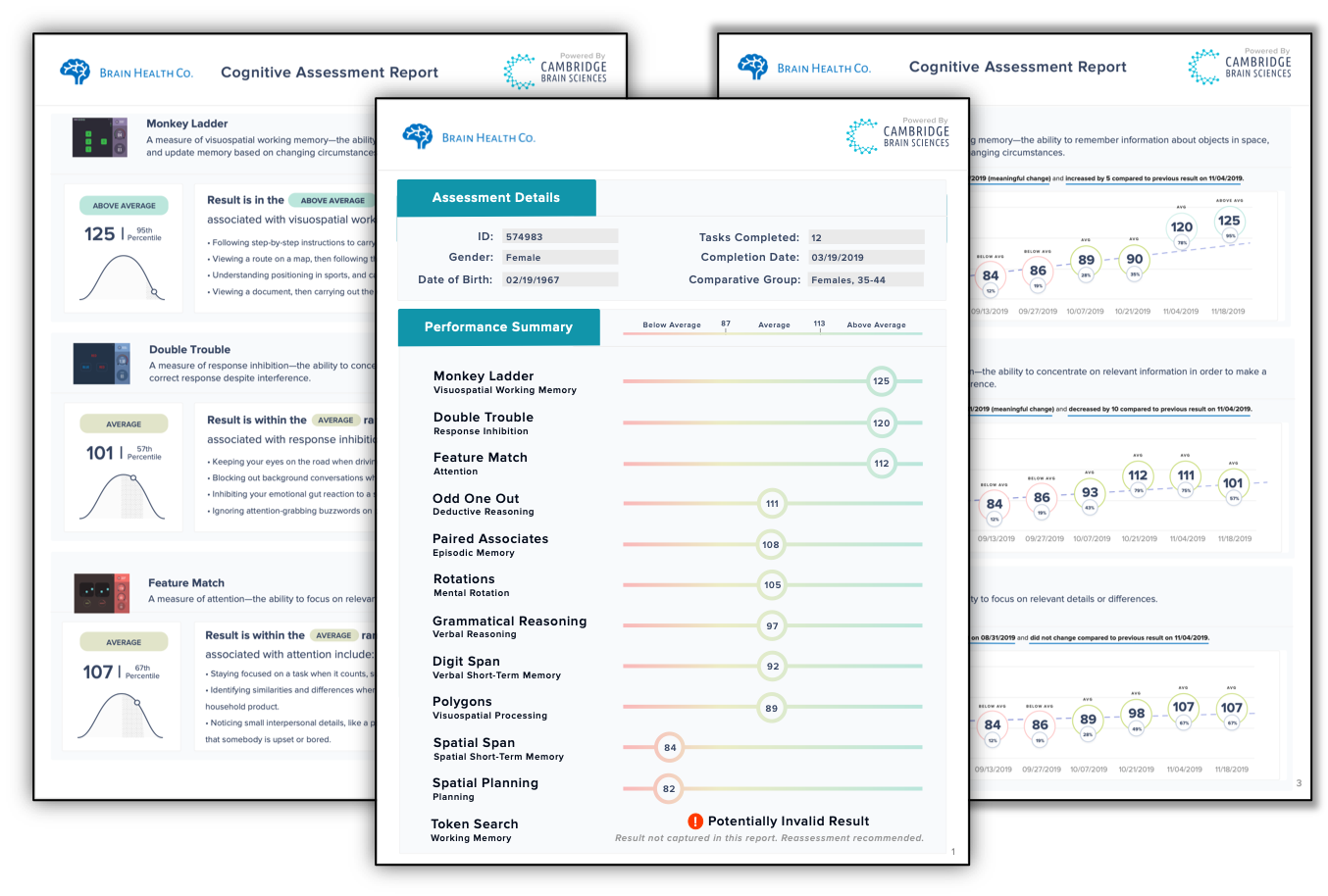 New: Enhanced Creyos Health Report