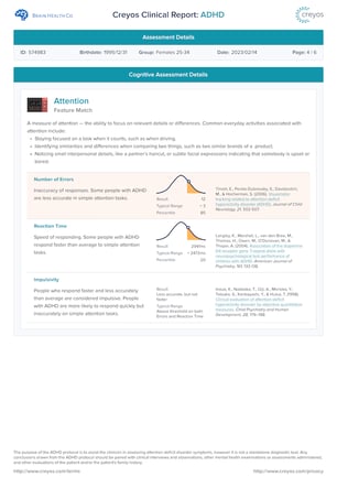 The Creyos ADHD Cognitive Assessment and Automated Report