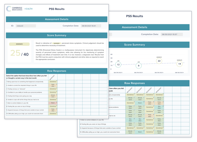 What is the Perceived Stress Scale (PSS)? What is the Perceived Stress Scale (PSS)?