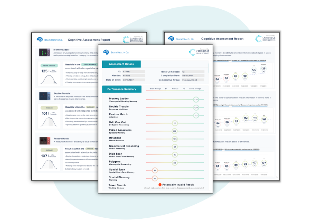 How to Measure Mild Cognitive Impairment and Dementia with Digital ...